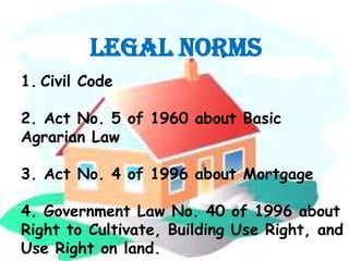 Presentation mortgage | PPTX