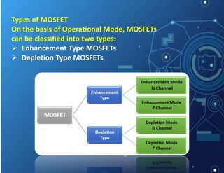 PRESENTATION MOSFET | PPT
