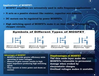 PRESENTATION MOSFET | PPT