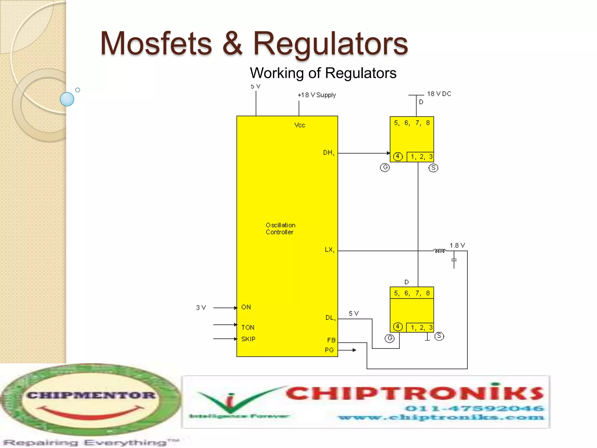 working of mosfet | PPTX