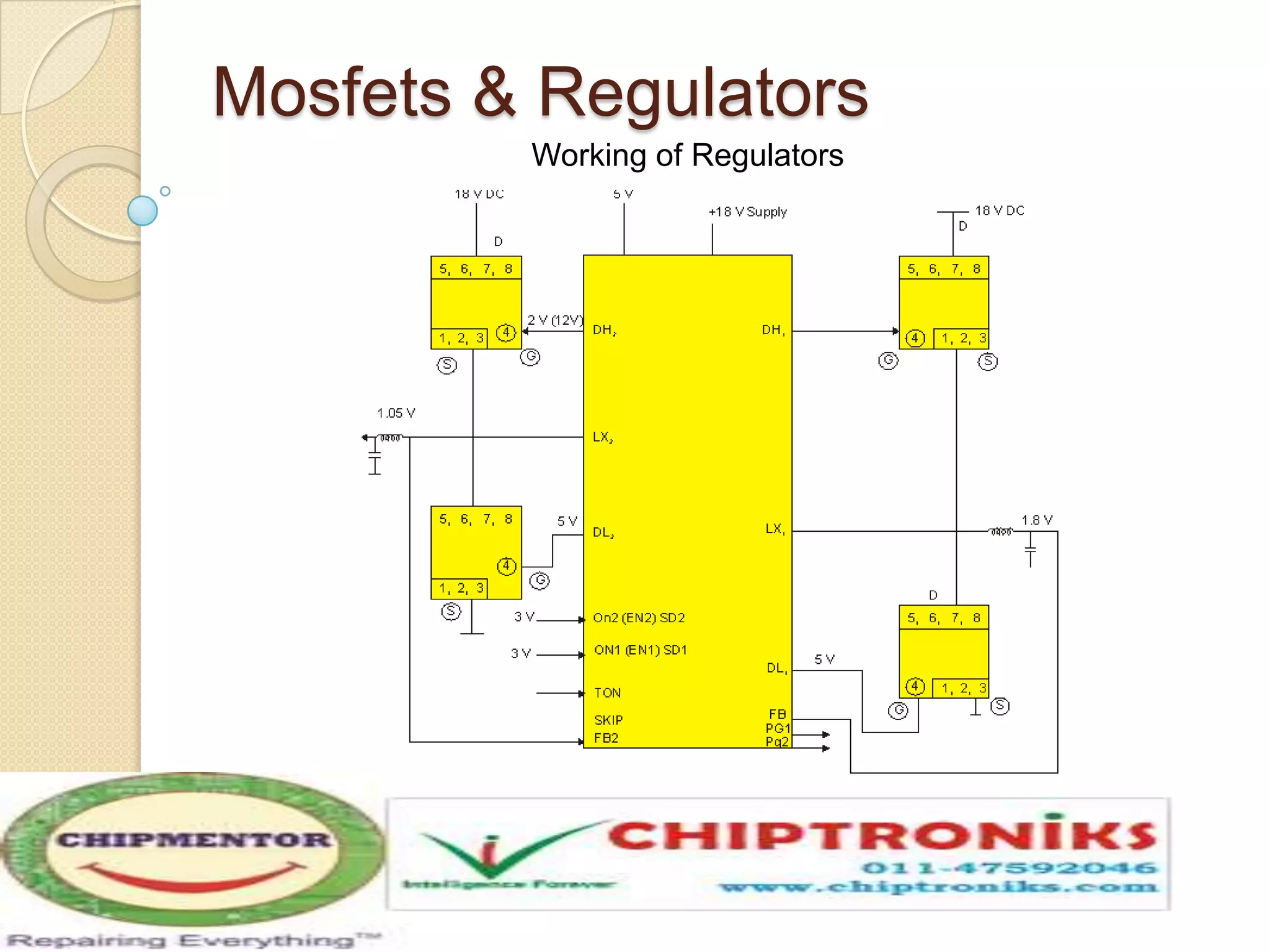 working of mosfet | PPTX