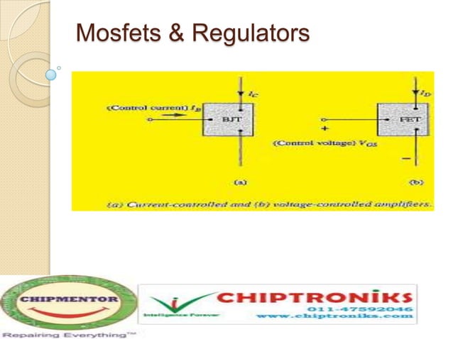 working of mosfet | PPT
