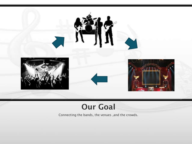 Presentation mosh pit | PPTX