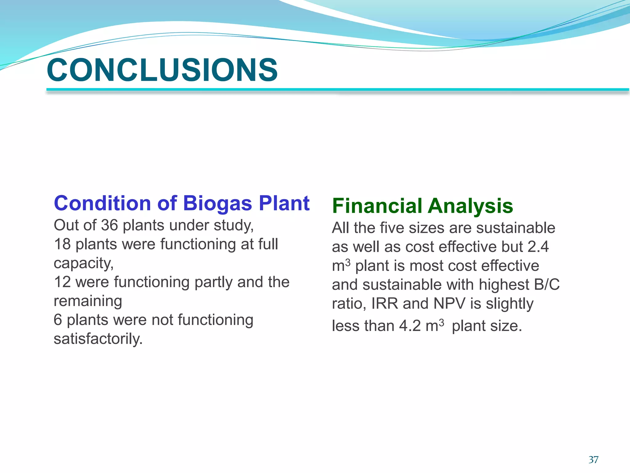 sustainability study of biogas plant in mymensingh | PPTX