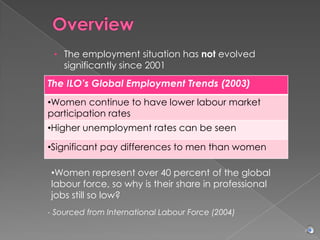 Women into leadership | PPTX