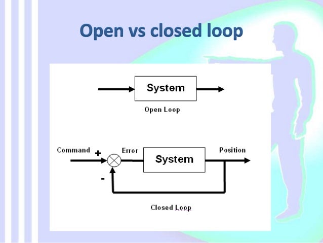 Presentation motor learning
