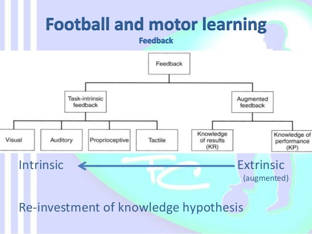 Presentation motor learning