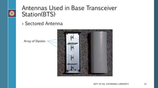 Antennas | PPT