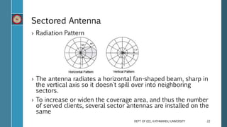 Antennas | PPTX