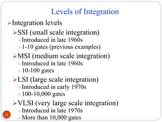 Presentation mpt68825 digital_electronics_introduction_1448281987_175 | PPT