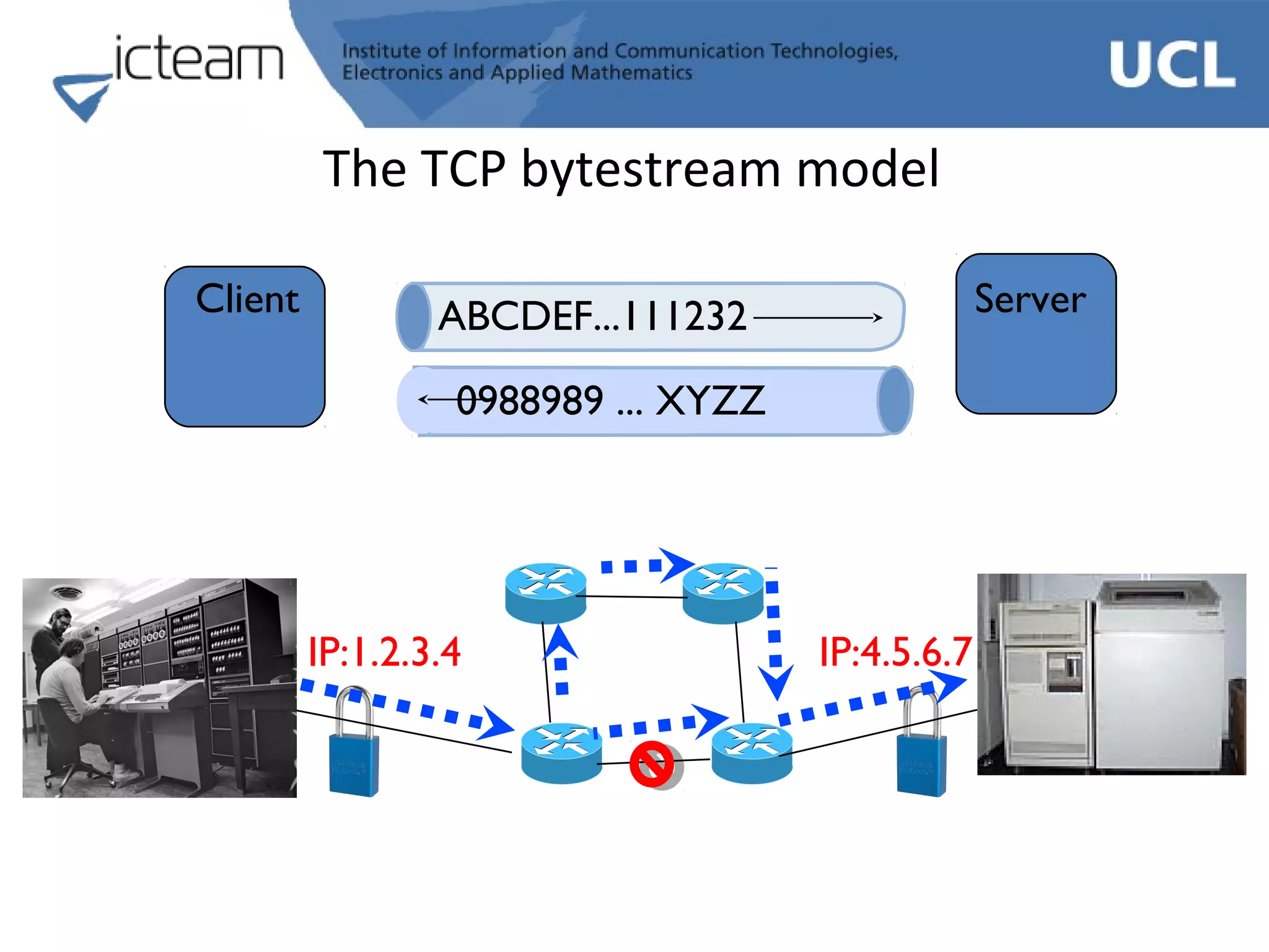 Internet innovation with Multipath TCP | PPT | Internet | Computing