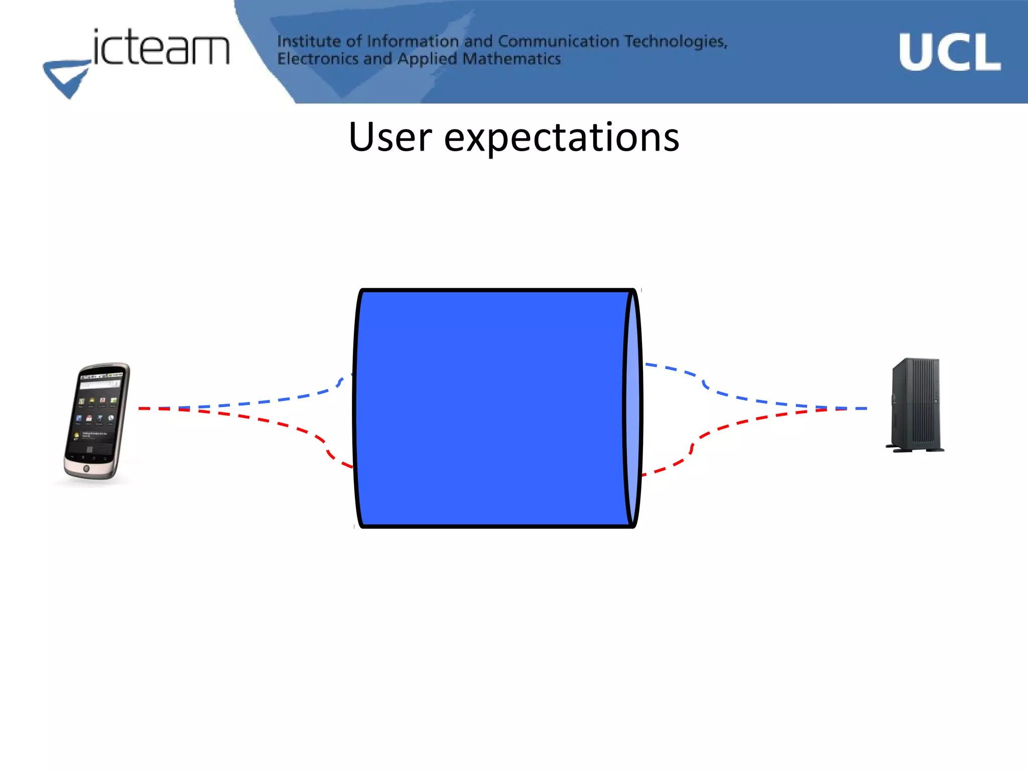 Internet innovation with Multipath TCP | PPT