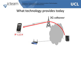 Internet innovation with Multipath TCP | PPT | Internet | Computing
