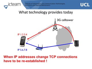 Internet innovation with Multipath TCP | PPT | Internet | Computing