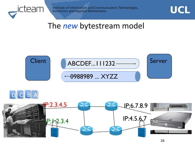 Internet innovation with Multipath TCP | PPT | Internet | Computing