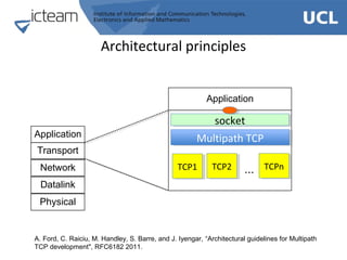 Internet innovation with Multipath TCP | PPT | Internet | Computing
