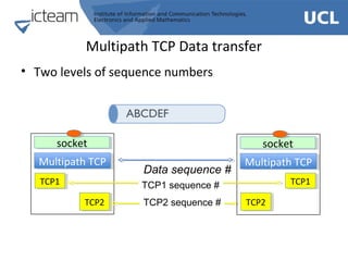 Internet innovation with Multipath TCP | PPT | Internet | Computing