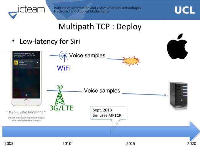 Internet innovation with Multipath TCP | PPT | Internet | Computing