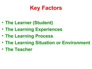 EDUCATIONAL PSYCHOLOGY FOR TEACHING AND LEARNING | PPT