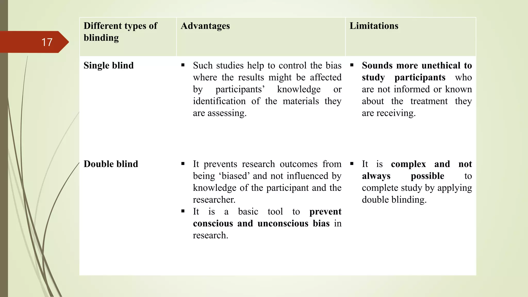 Cross over design, Placebo and blinding techniques | PPTX
