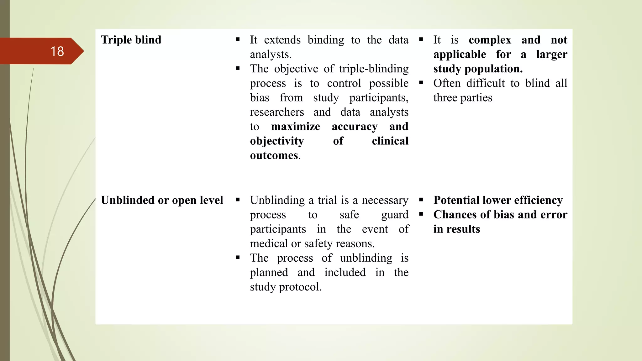 Cross over design, Placebo and blinding techniques | PPTX