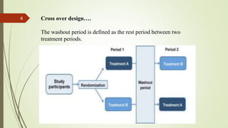 Cross over design, Placebo and blinding techniques | PPTX