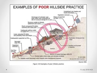Landslide Safety Tips | PPTX