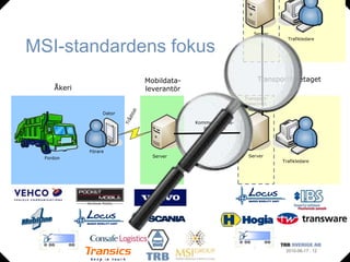 Presentation msi group | PPTX