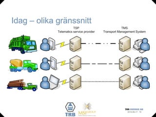Presentation msi group | PPTX