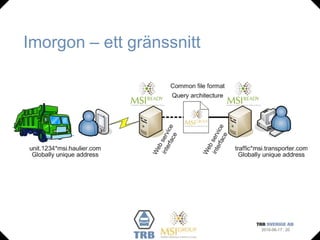 Presentation msi group | PPTX