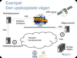 Presentation msi group | PPTX