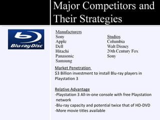Presentation MSOM 303 | PPT