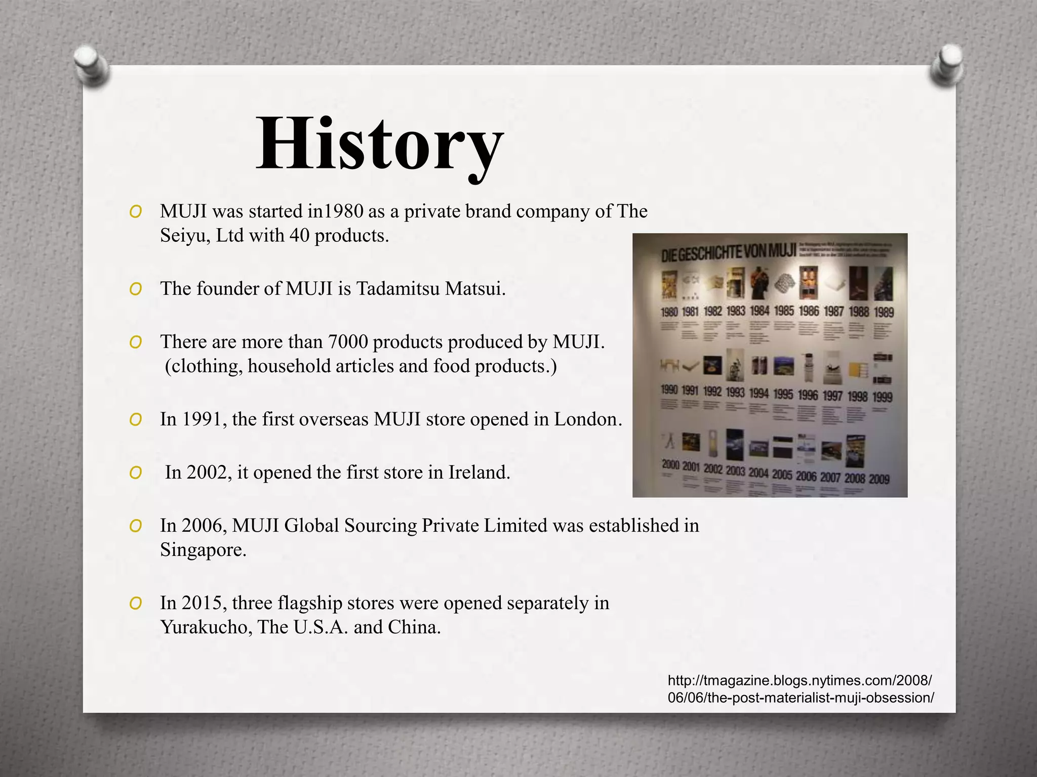 Presentation muji | PPTX