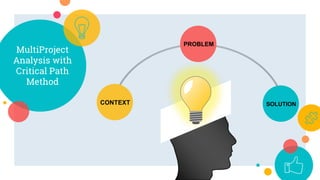 [Presentation] MultiProject analysis with Critical Path Method | PPT