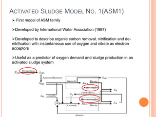 Presentation musfique ahmed | PPTX