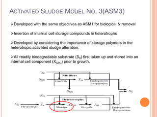 Presentation musfique ahmed | PPTX