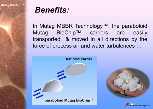 Presentation about Mutag BioChip: 3,000 m2/m3 high-performance biofilm ...