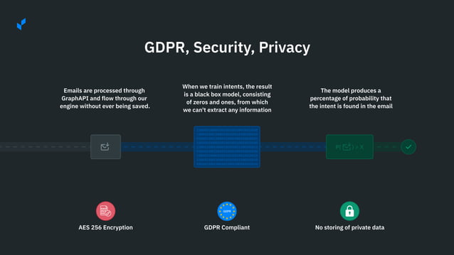 Presentation_ MVP simple.pdf