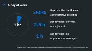 Presentation_ MVP simple.pdf | Email | Internet