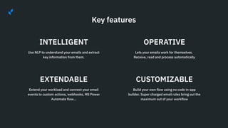 Presentation_ MVP simple.pdf | Email | Internet
