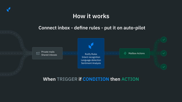 Presentation_ MVP simple.pdf