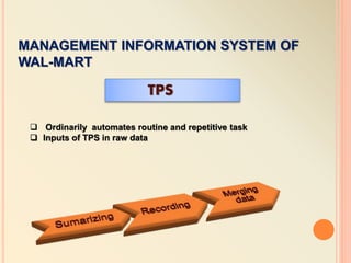 information system and value chain of wal-mart | PPTX