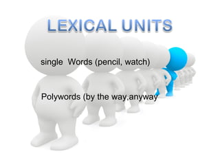 Lexical approach Presentation | PPT
