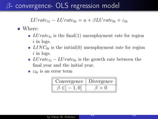 Regional Convergence of Unemployment Rates in Puerto Rico | PPT