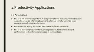 Presentation of n11 - Turkey's E-commerce giant | PPT