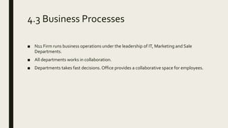 Presentation of n11 - Turkey's E-commerce giant | PPT