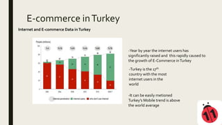 Presentation of n11 - Turkey's E-commerce giant | PPT