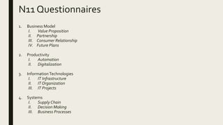 Presentation of n11 - Turkey's E-commerce giant | PPT