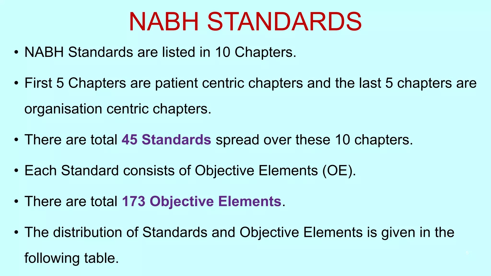 PRESENTATION NABH ENTRY LEVEL CERTIFICATION FOR HOSPITALS.pptx