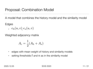 Directed Graph-based Researcher Recommendation by Random Walk with Restart and Cosine Similarity ...